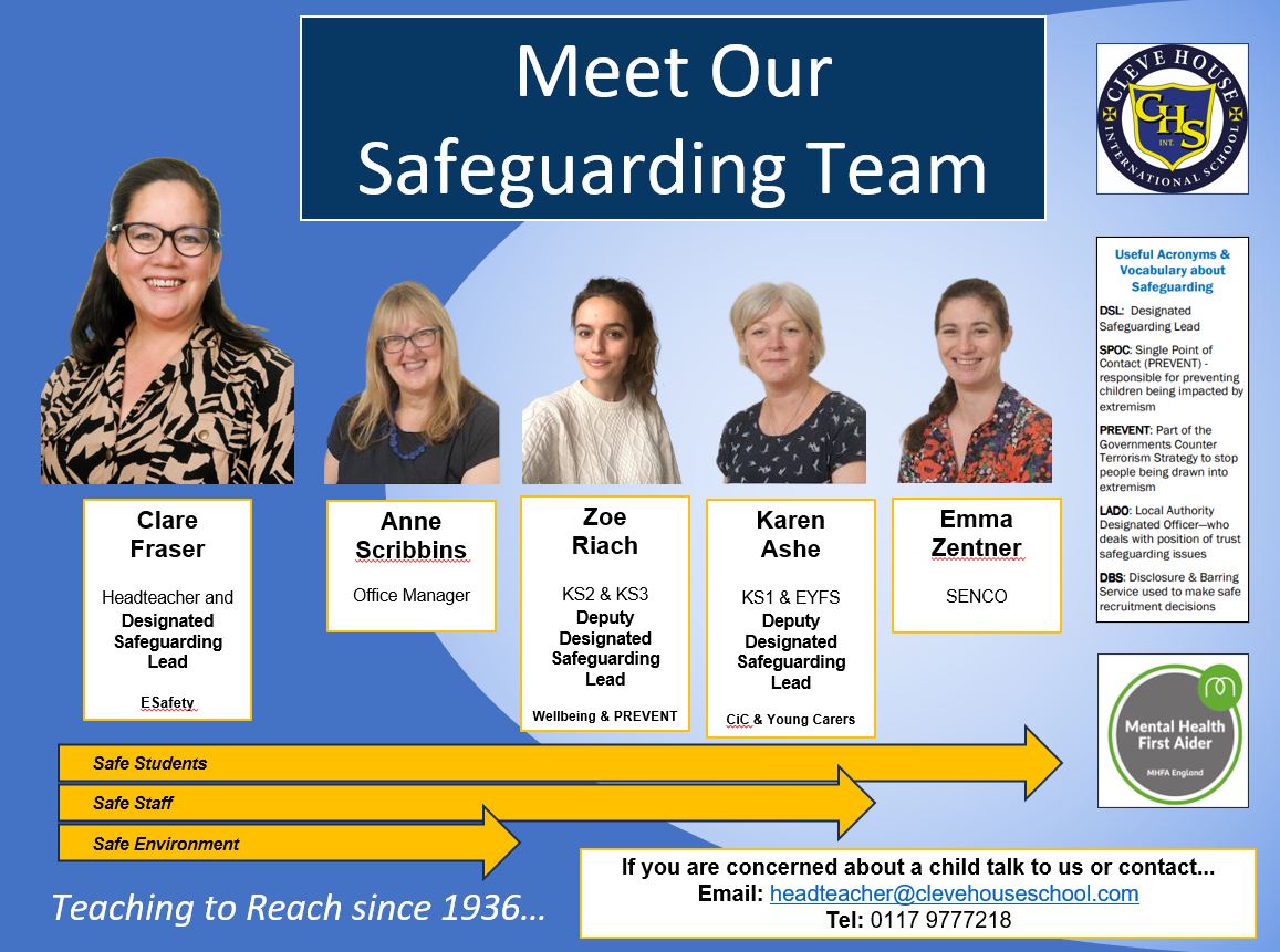 Safeguarding - Cleve House School
